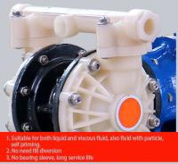 China Cast Steel Electric Diaphragm Pump 5m Self Priming Height For Pharmacy for sale