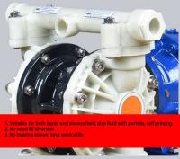 China 162LPM DN50 Aluminum Electric Diaphragm Pump 40m Head 1450RPM 2.2kW for sale