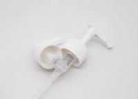 China Custom Fashion Screw Lotion Pump Dispenser Liquid Soap Hand Wash Dispenser Pump Cap for sale