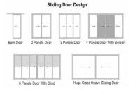 China Aluminum Alloy Heat Insulating Sound Reducing Sliding Doors 2.0mm Profile 5mm+12A+5mm Glass for sale