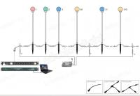 China G45 RGB LED Pixel Ball Light IP65 Standing for Garden and Landscape Lighting Solutions for sale