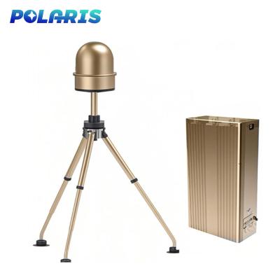 China ​​Real Time Drone Monitoring Solution With Safe List And Block List Management​ for sale