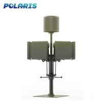 China High Sensitivity Drone Detection Device with Radio Spectrum Detection and 360° Omni-directional Antenna for sale