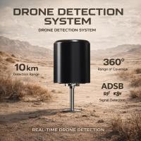 China 8 Channel 400W Counter Anti Drone Uav Fpv Defence System RF Signal Jammer With DJI Drone Decoding Moudle Offline for sale