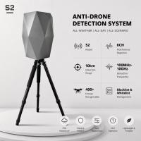 China Passive Long Distance Spectrum Anti-Drone Detector Can Added Customized Bands for sale
