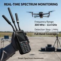 China 13.4GHz portable Drone Detector with 5 km Detection Range for UAV FPV Detection System for sale