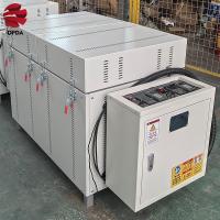 China Customized Parameters Lift Swing Furnaces Low Noise Long Service Life for sale