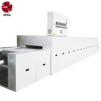China Low Energy Consumption Annealing Furnace Modular Structure  6-40 Meters Length for sale