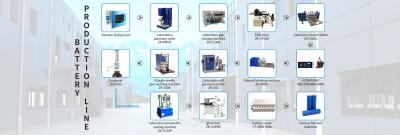 China Cyindrical Lithium Ion Battery Manufacturing Equipment For Li Ion Cell Assembly for sale