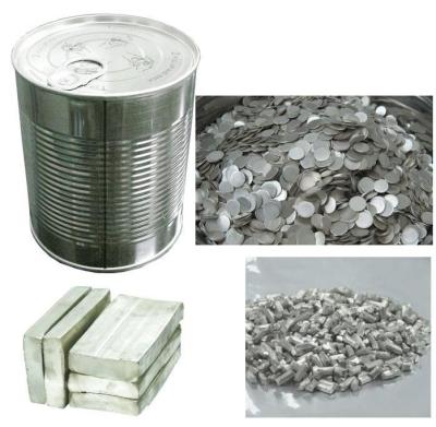 China 99.9% Purity Raw Material For Lithium Battery Metal Foil OEM ODM for sale