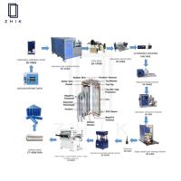 China Lab Lithium Ion Cylindrical Battery Manufacturing Equipment Production Line OEM ODM for sale