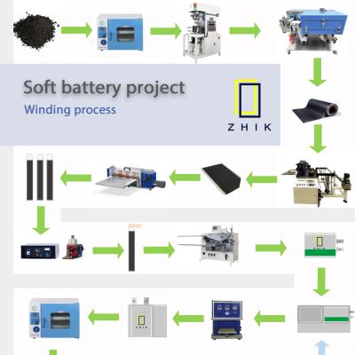 China Lab Lithium Battery Production Line For Coin Cell CE ISO Certificate for sale