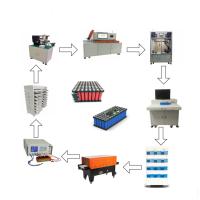 China Making Machine Lithium Battery Production Line For Li ion Cell Assembly for sale