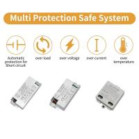 China 1- UL RU FCC CE SAA ROHS Approved Indoor LED Driver Ultra-Thin Small Design 24VDC 0.5A 12W Power Supply for 100-240V Input for sale