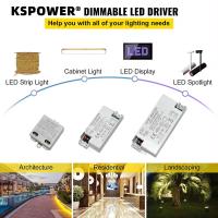 China 80% Min 36W 24V 1.5A LED Power Supply Driver for Lighting Ceiling Light Cabinet Mirror 94*44*24mm LED Circuitry Design for sale