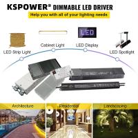 China 80% Min 36W 24V 1.5A LED Power Supply Driver for Lighting Ceiling Light Cabinet Mirror 94*44*24mm LED Circuitry Design for sale