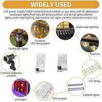 China RU UL FCC CE ROHS Approved IP20 Design Single Output 36V 1.5A 54W Ultra-Thin LED Driver Channel Power Supply Constant Voltage for sale