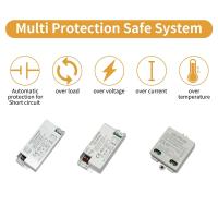 China Efficiency 80% Min UL Certified 12VDC 36W Ultra-Thin LED Driver Electronic Constant Voltage Power Supply for Christmas Lights for sale
