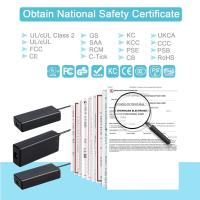 China 30W UL CUL CE Certified Desktop Power Adapter for Fiber Optic Modems for sale