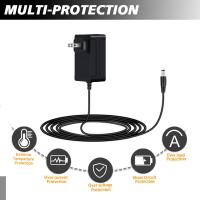 China 19V 2.5A Wall Power Adapter with Universal Compatibility and Multiple Protections for Portable Monitors for sale