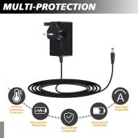 China 12V 3A Wall Power Adapter with Short Circuit Protection and UL Certification for Car Vacuum & Cooler for sale