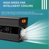 China 1800W DSP Intelligent Battery Charger with Dual Adjustable Voltage and Current for Multiple Battery Compatibility for sale