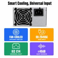 China 12V 150A 1800W Power Supply AC 100V-240V to DC 12V Regulated Switching Power Supply Transformer for LED Light Strip, CCTV Camera System, Mining Rig, Communication Equipment, 3D Printer for sale