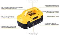 China Loc3 Series 5 Watt Broadband Transmitter with Multi-Frequency Operation for Outdoor Use - 7.15 lbs Weight for sale