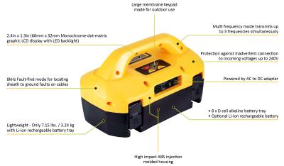 China Loc3 Series 5 Watt Broadband Transmitter with Multi-Frequency Operation for Outdoor Use - 7.15 lbs Weight for sale
