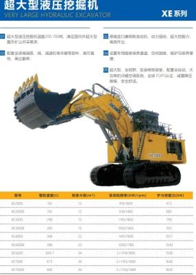 China XCMG 660-Ton Hydraulic Excavator | 660,000kg Heavy Equipment for Mining & Construction for sale