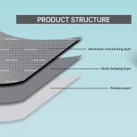 China Automotive Vibration Damping Mat 820x460mm 1.8mm Butyl Aluminum Constrained Layer for Noise Reduction for sale