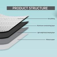 China Lightweight Vibration Reduction Material Sound Absorption Mat 820x460mm 2.0mm Thickness for Automotive Noise Control for sale
