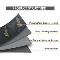 China Composite Material Auto Chassis Noise Barrier 860x500mm 8mm Thick for Low Frequency Tire Noise Reduction for sale