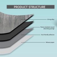 China Automotive Hood Insulation Cotton 1400x820mm 15mm Thick with Aluminum-Magnesium Alloy Heat Reflection Layer for sale