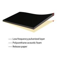 China 8mm Compound Car Noise Crusher Sound Absorbing Mat 900x600mm - ROHS Certified Automotive Sound Deadening Material for sale