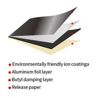China Durable Ion Coating Anti Vibration Mat 2mm Thick Automotive Sound Insulation 820x460mm Size for sale