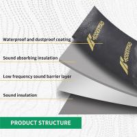China 860x500mm 80mm Thick Low Frequency Car Sound Proofing Mat with Lead Alloy Layer for Chassis & Trunk Noise Reduction for sale