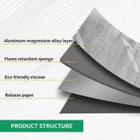 China Flame Retardant Sound Absorbing Heat Reflective Pad 1400x820mm 15mm Thick Engine Protective Film for sale