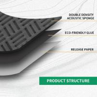 China 15mm Double Density Polyurethane Sound Absorbing Sponge 900x500mm for Automotive Noise Reduction for sale