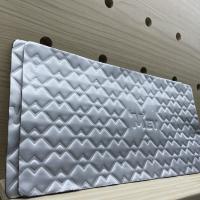 China ISO 9001 Certified Audi A6 Sound Deadening Mat - Automotive Noise Barrier & Vibration Reduction System with IATF 16949 Quality Standards for sale