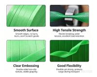 China Wear Resistant 19mm PET Packaging Strap 7600N For Building Material Bundling for sale