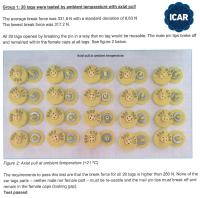 China New FOFIA Full ICAR LF Durable Waterproof RFID TPU Yellow Cattle Ear Tags ET908+T905 EM4305 Chips 5 Year Warranty 14.5mm for sale