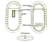 China Animal Microchip Animal Microchip Reader Low Price 134.2khz Animal MicroChip Reader for sale
