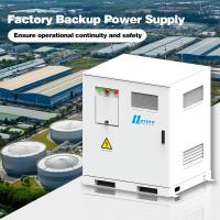 China RS485 EMS Communication Air Cooled ESS Air Chiller Rated AC Frequency 50 - 60Hz Cooling Solution for sale