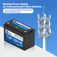 China 1.54kWh Capacity 12V LiFePO4 Battery Energy Storage Solution With LCD Display for sale