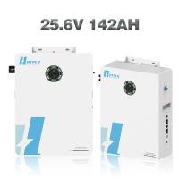 China 80A 24V LiFePO4 Lithium Battery Power Supply Max Continuous Discharging Current 100A for sale