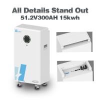 China Durable Floor Standing Home Lithium Ion Battery For Electric Vehicles for sale