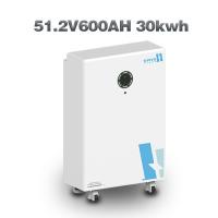 China CAN RS485 Communication Interface Floor Standing Lithium Battery Overdischarge Protection for sale