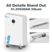 China Solar Energy Storage Lithium Battery Overdischarge Protection Energy Backup Power Battery for sale