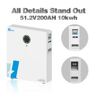 China Floor Stand Lithium Battery UPS System UPS Industrial Commercial Energy Storage Solution for sale